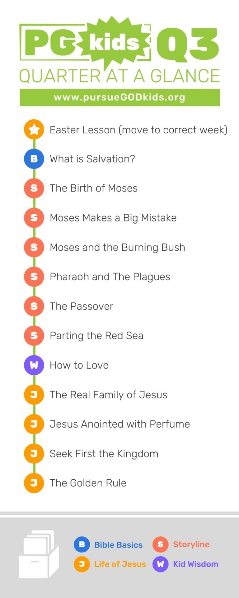 Let's Go - PursueGOD Kids