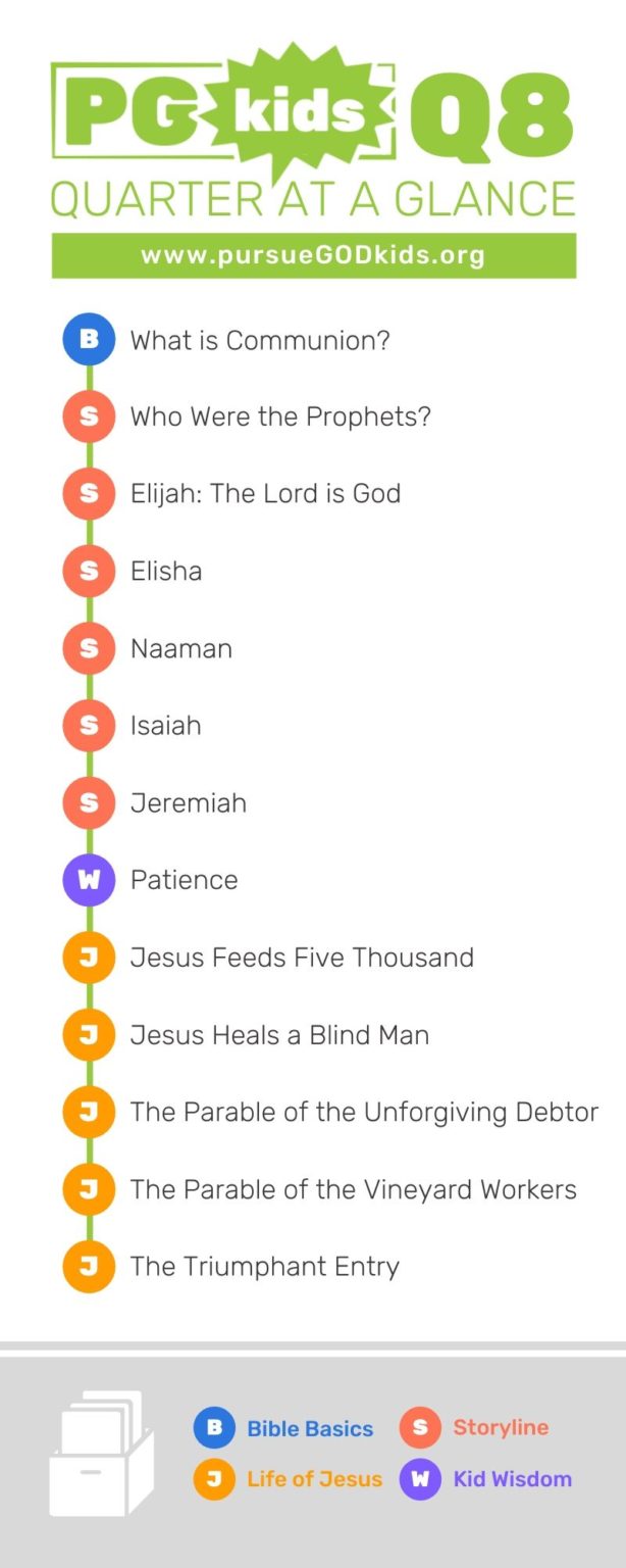 Let's Go - PursueGOD Kids